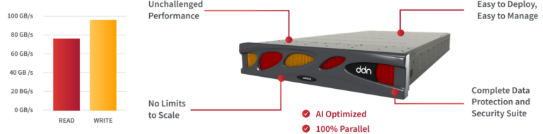 DDN Storage Solutions for KX Systems - DDN