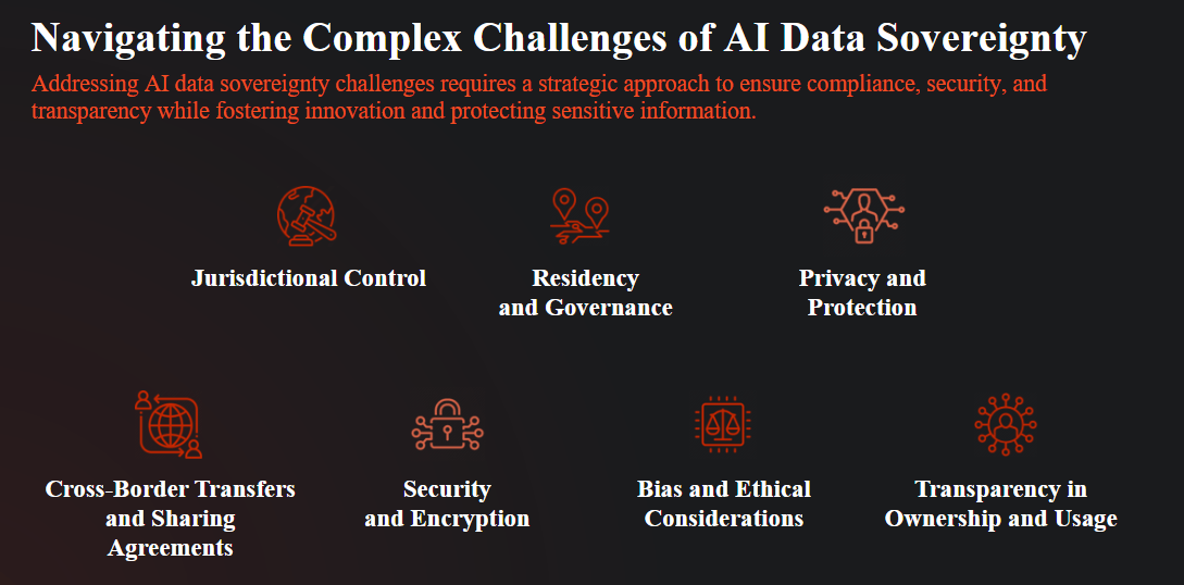 Sovereign AI: The Key to Secure, Independent Cyber Defense with DDN