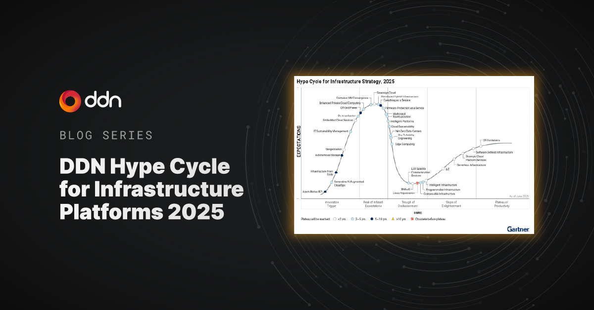 DDN Recognized in the Gartner® Hype Cycle™